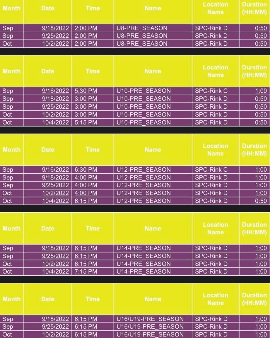 Moncton Ringette Association : Website by RAMP InterActive